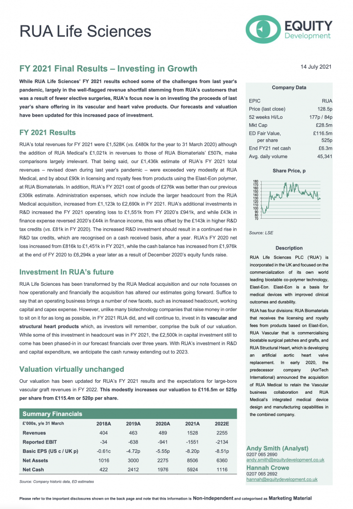 Investor Relations - Rua Life Sciences
